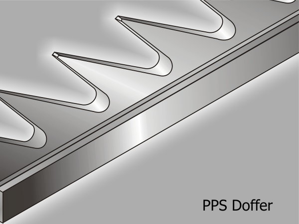 Doffer Wires for Textile Carding Machine | Cotton & Synthetic | Card ...